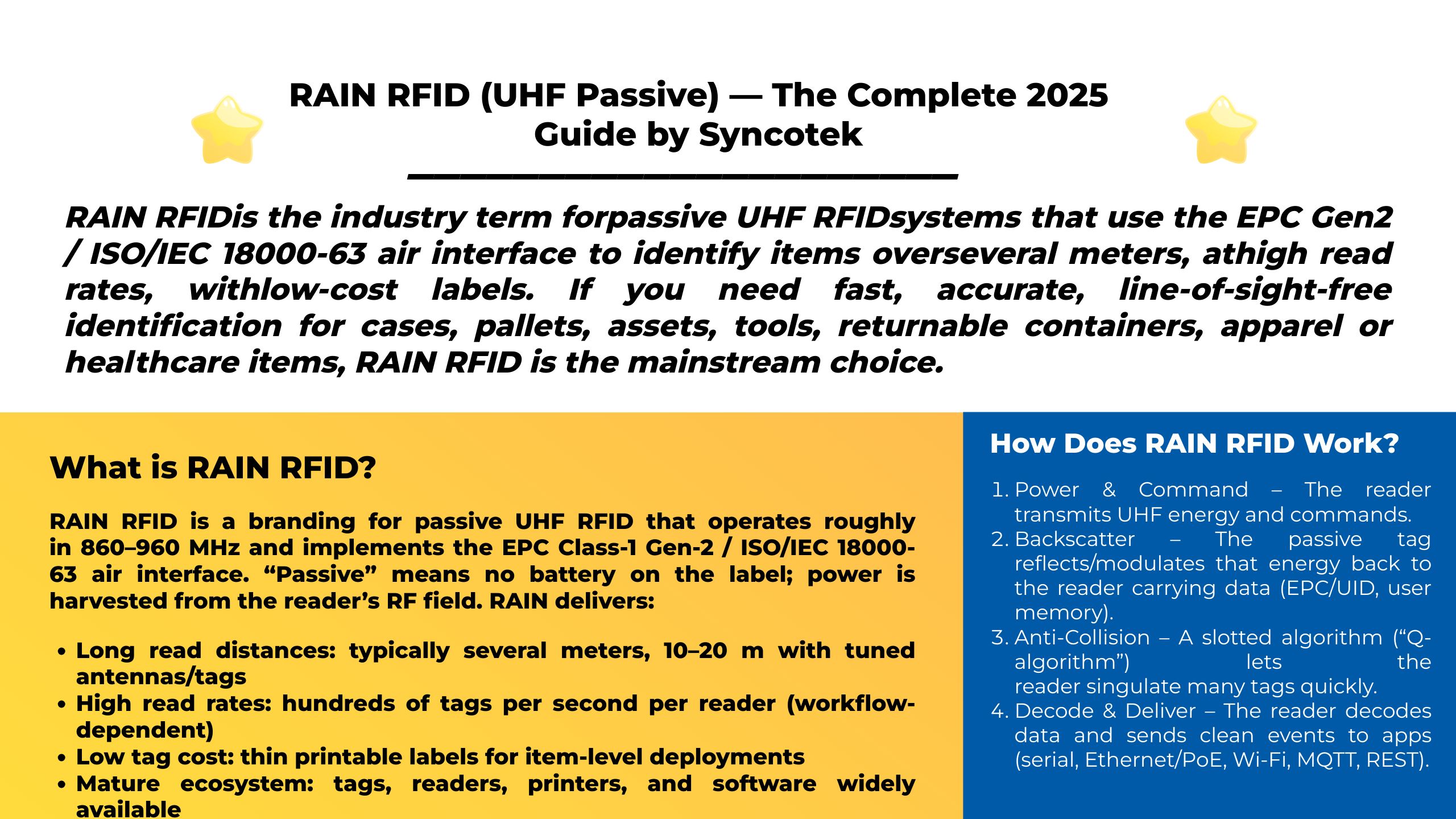RAIN RFID: What It Is, How It Works, Readers, Tags, Antennas & Use Cases | Syncotek - Syncotek