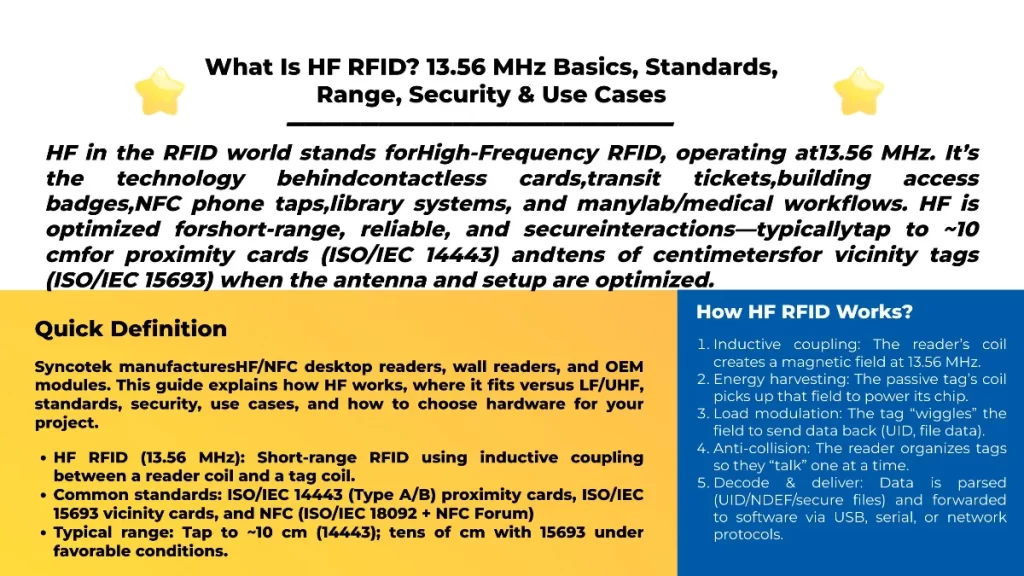 What Is HF RFID? 13.56 MHz Basics, Standards, Range, Security & Use Cases