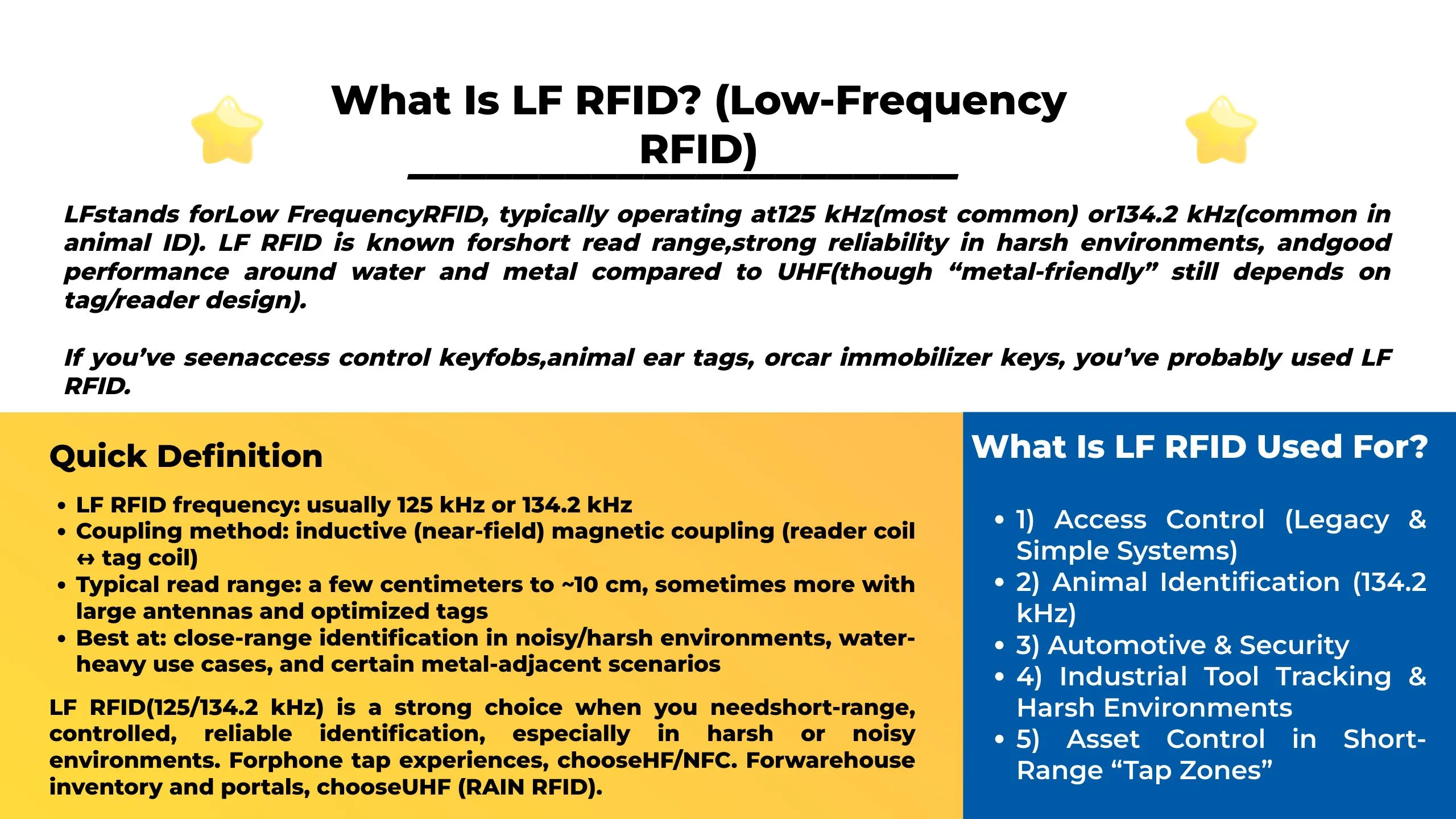 What Is LF RFID? (Low-Frequency RFID) — 2026 Practical Guide