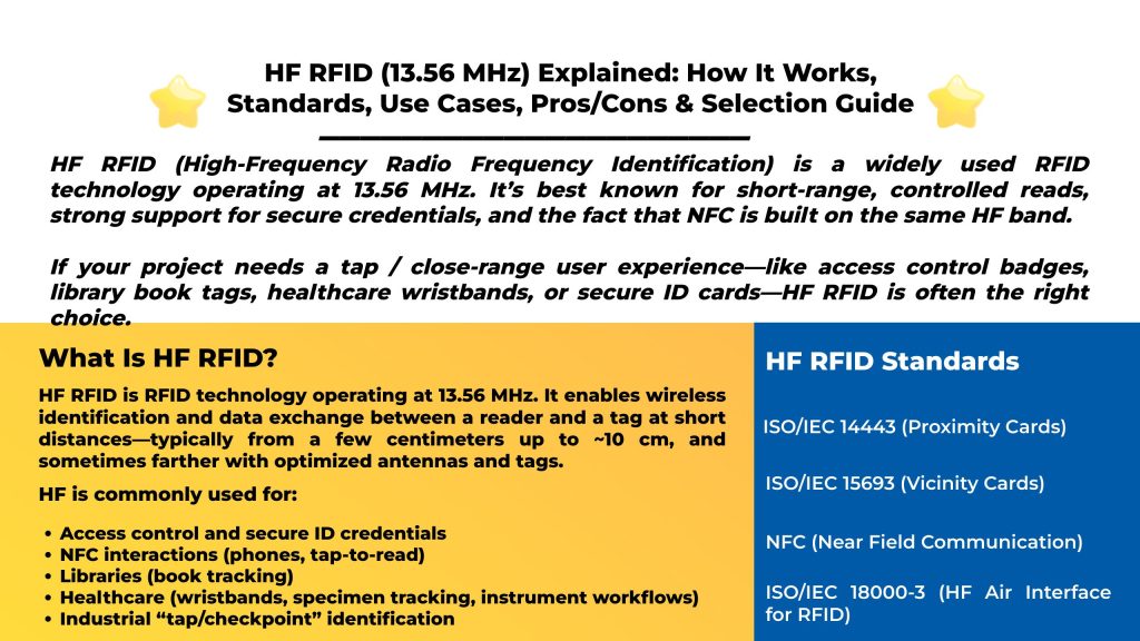 HF RFID (13.56 MHz) Guide: How It Works, Standards, Tags, Readers, Use ...