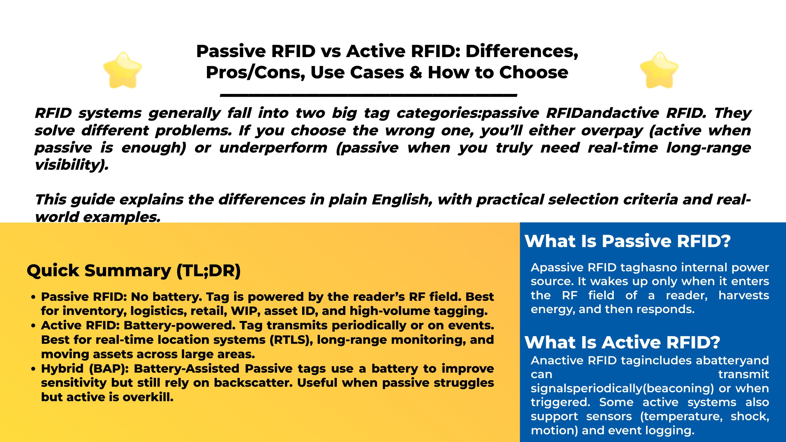 Passive RFID vs Active RFID: Key Differences, Range, Cost, Use Cases ...