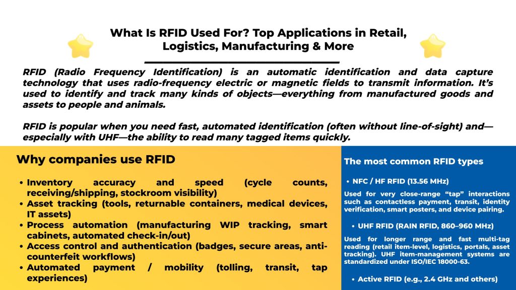 What Is RFID Used For? Top Applications in Retail, Logistics ...